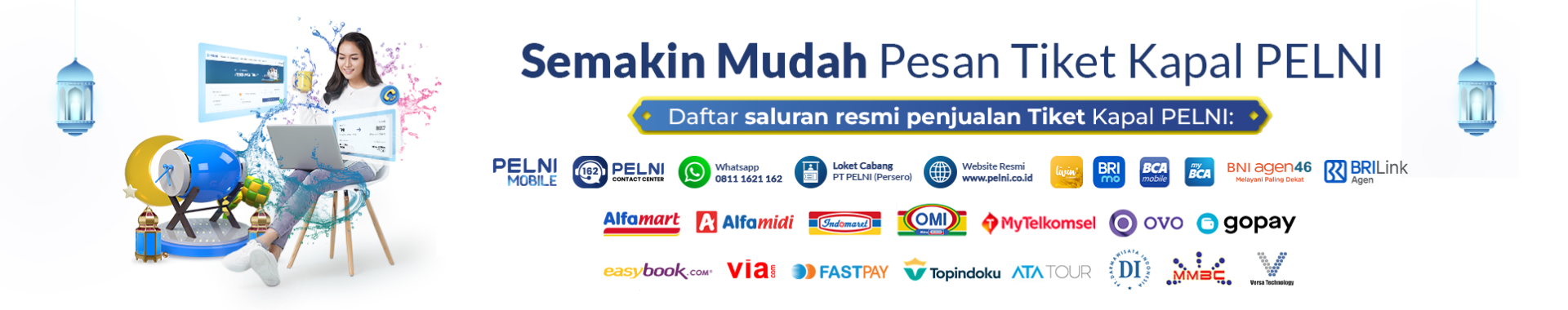 RESERVASI TIKET